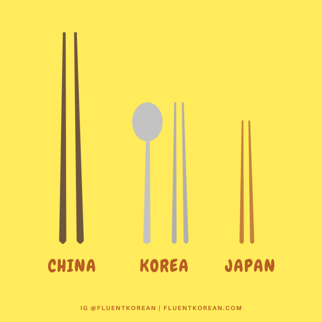 Why Korea, China, and Japan Use Different Chopsticks ? – Fluent Korean
